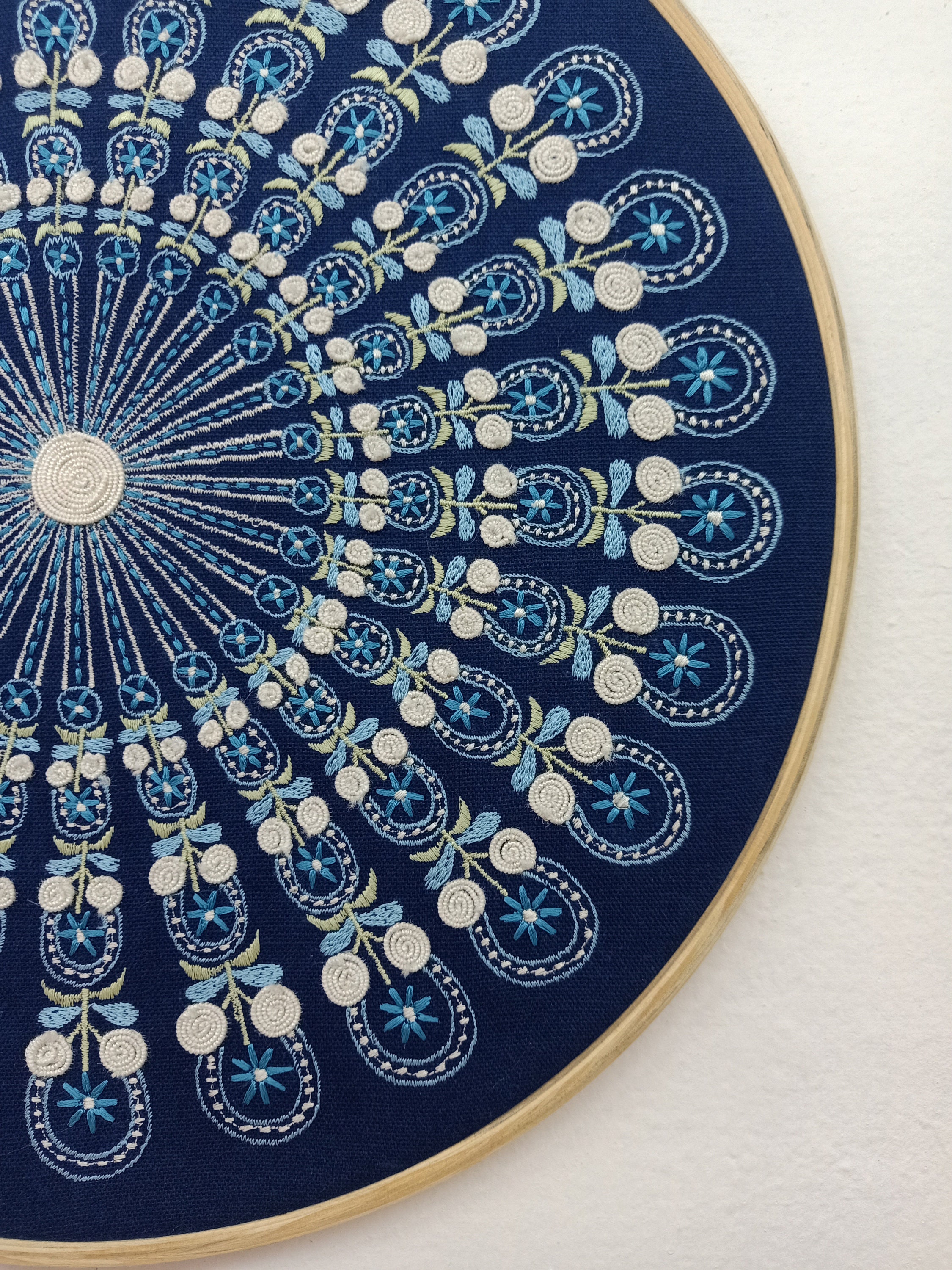 Handmade Embroidery wall decor frames Set of 4 | Etsy