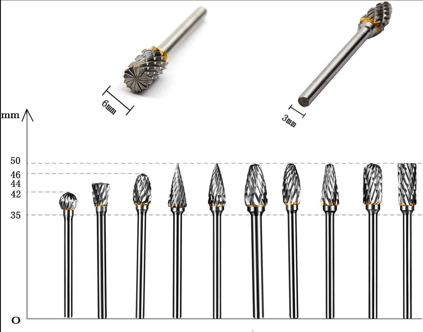 Tungsten Carbide Rotary Burr Bit Set 1/8 Cutting Carving Burrs for ...