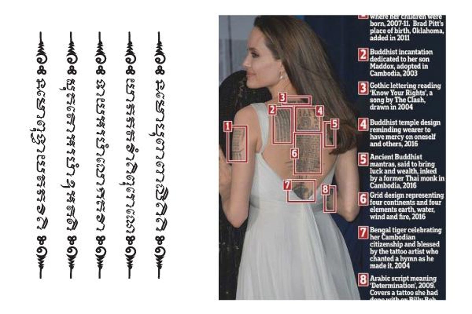 12 Vector Thai Tattoo Jolie Sak Yant Buddhist Protection Tattoos ...
