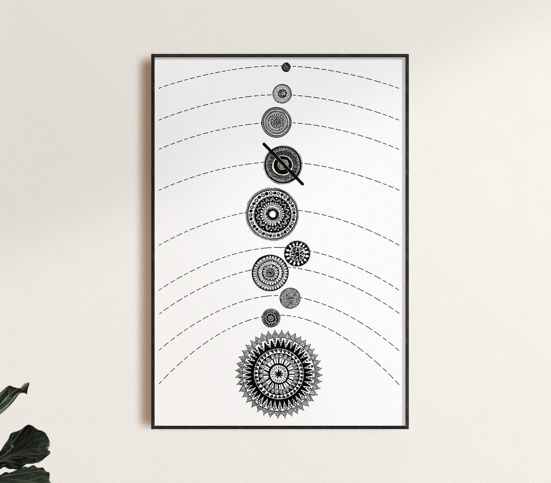 SOLAR SYSTEM PRINT, Mandala A4 Print, Art Print, Mandala Art, Solar ...