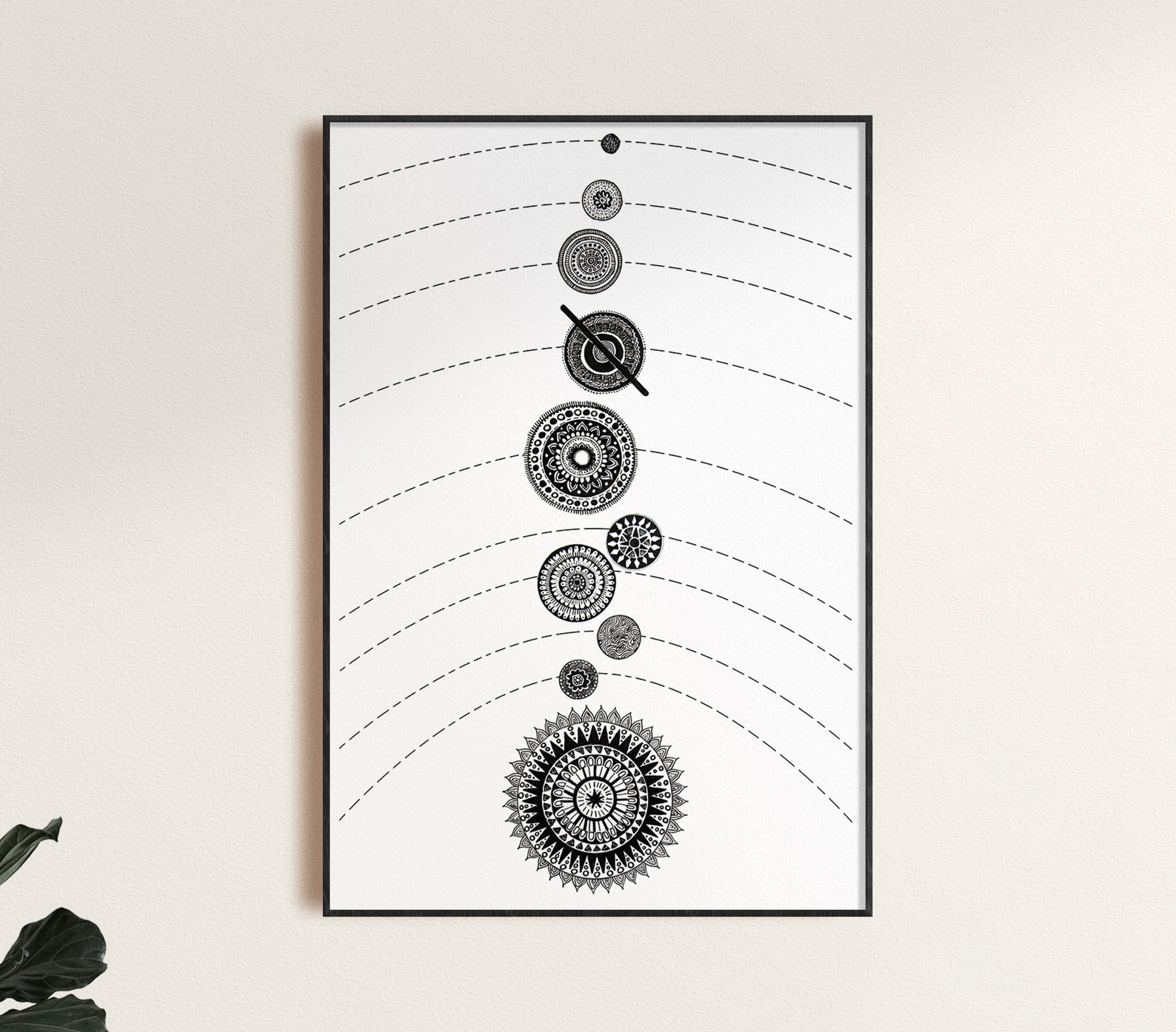 SOLAR SYSTEM PRINT, Mandala A4 Print, Art Print, Mandala Art, Solar ...