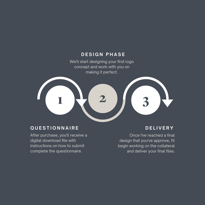 Pasture-raised Beef Farm Logo Design - Custom Farm Logo Design - Cattle ...