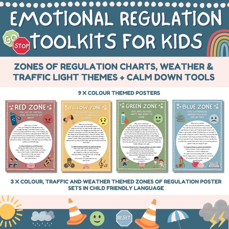 Zones of Regulation Toolkit- Printable Charts, Thermometer & Visual ...