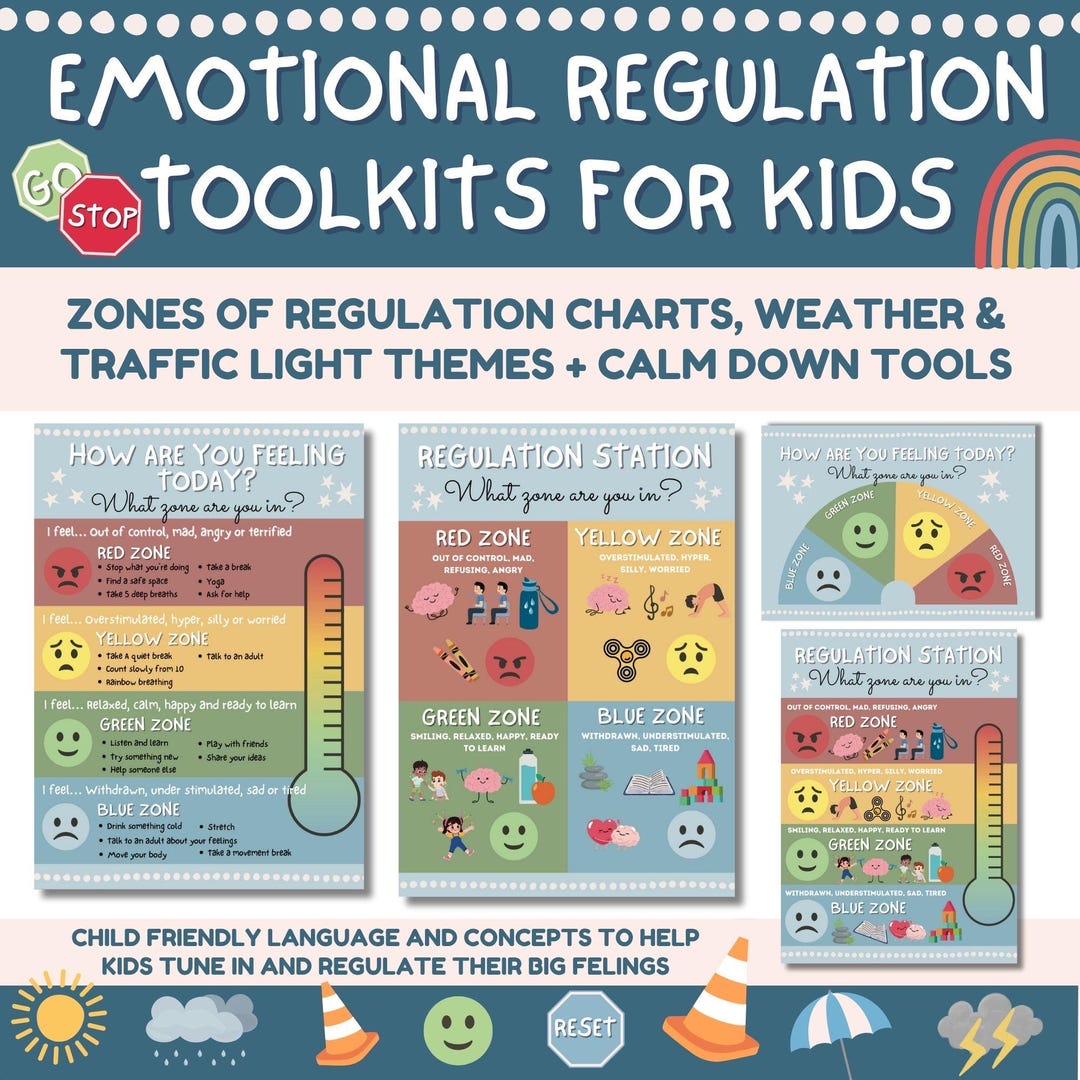 Zones of Regulation Toolkit- Printable Charts, Thermometer & Visual ...