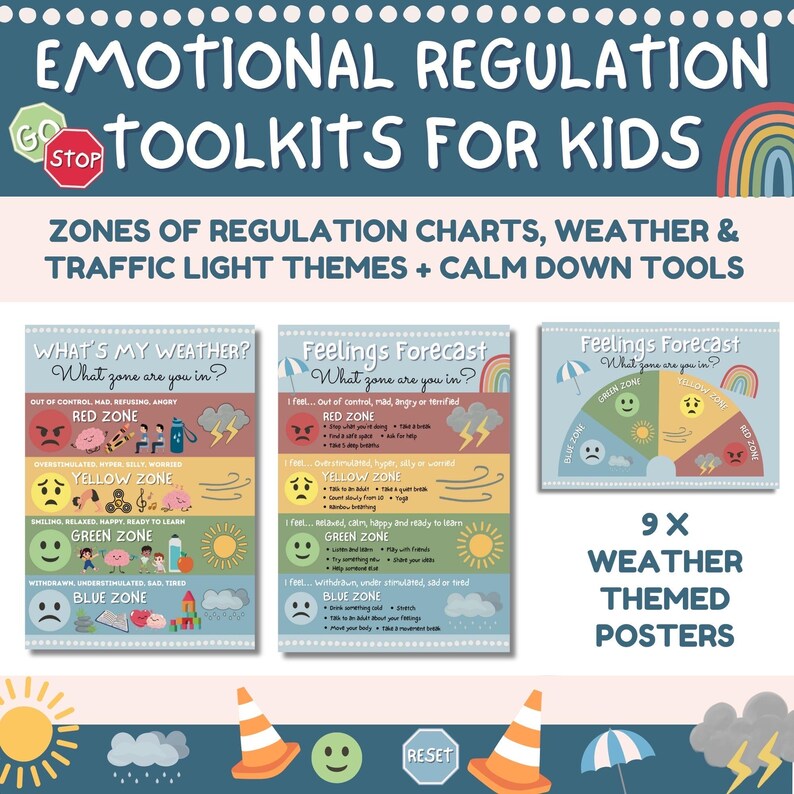 Zones of Regulation Toolkit- Printable Charts, Thermometer & Visual ...