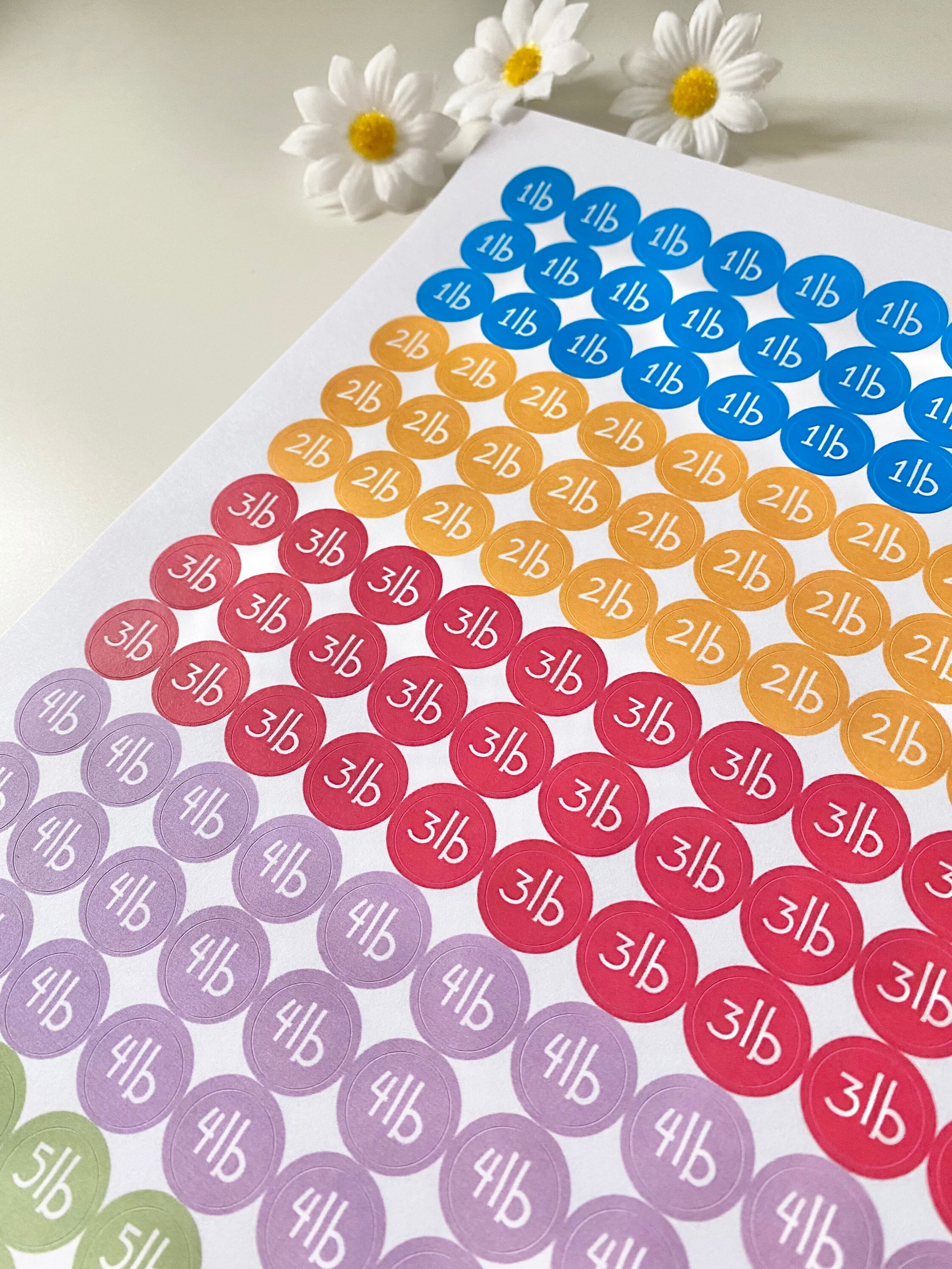 Weight loss Lbs lost stickers x 150pounds lost stickers keep | Etsy