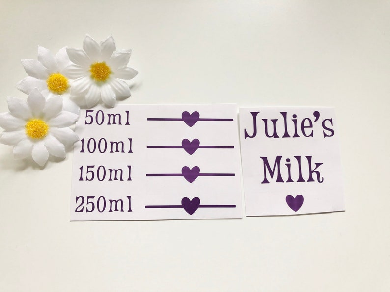 Personalised Milk Vinyl Decal STICKER ONLY Slimming World - Etsy UK