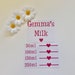 Personalised Milk Vinyl Decal STICKER ONLY Slimming World Weight ...