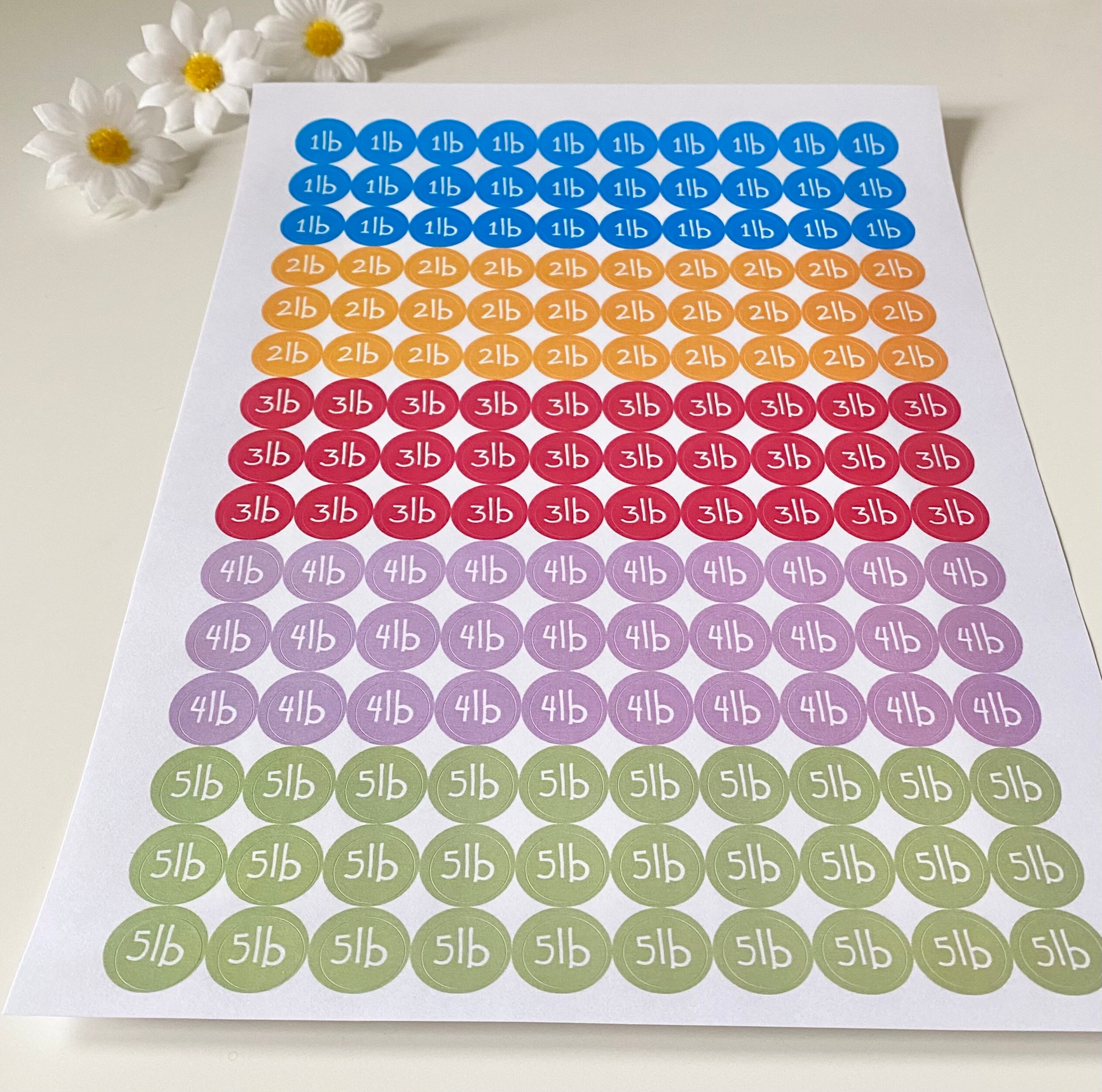 Weight loss Lbs lost stickers x 150pounds lost stickers keep | Etsy