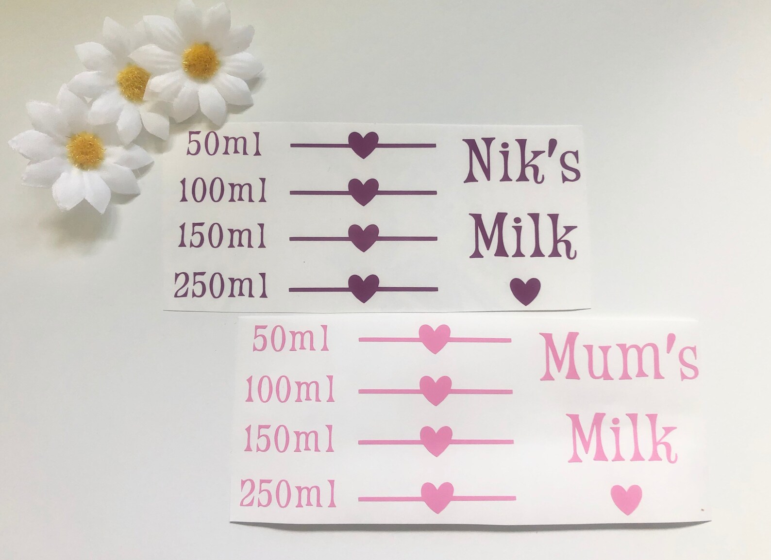 Personalised Milk Vinyl Decal STICKER ONLY Slimming World - Etsy UK