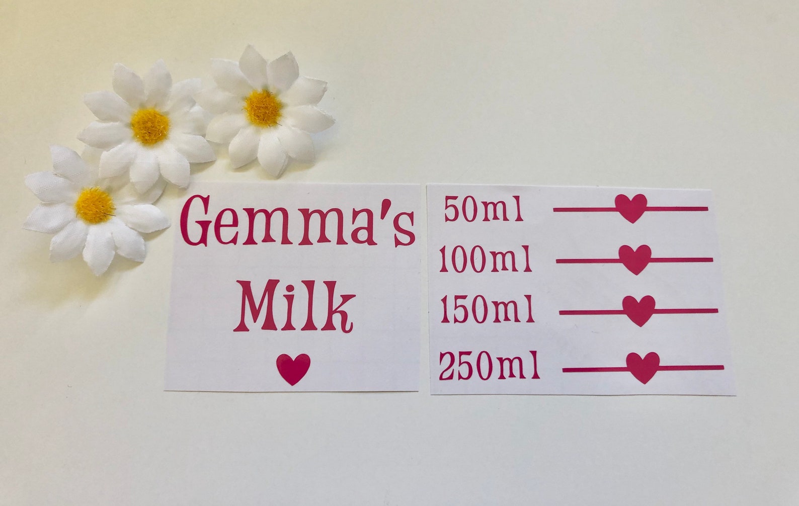 Personalised Milk Vinyl Decal STICKER ONLY Slimming World - Etsy UK