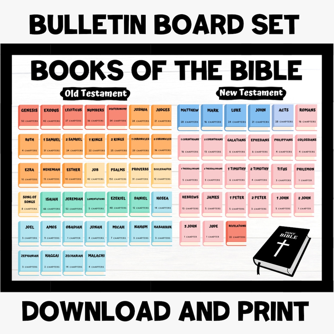 Christian Classroom Bulletin Board Set - Books of the Bible Printable ...