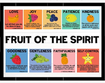 Fruit of the Spirit Bulletin Board Christian Classroom Decoration - Etsy