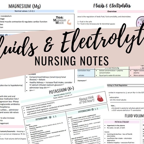 Med Surg Cheat Sheet Nursing School Clinical Study Guide - Etsy