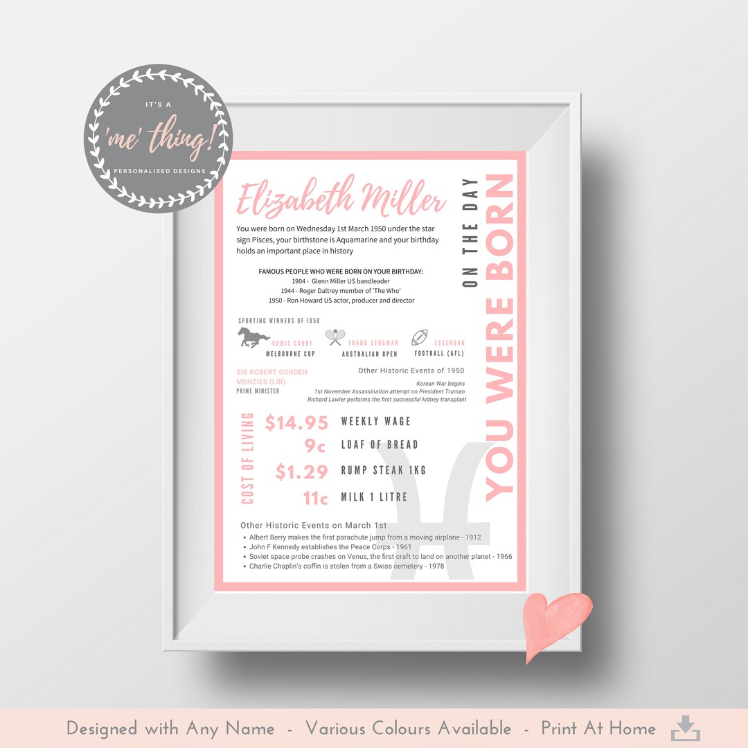 Day You Were Born Personalised Print - on This Day in History ...