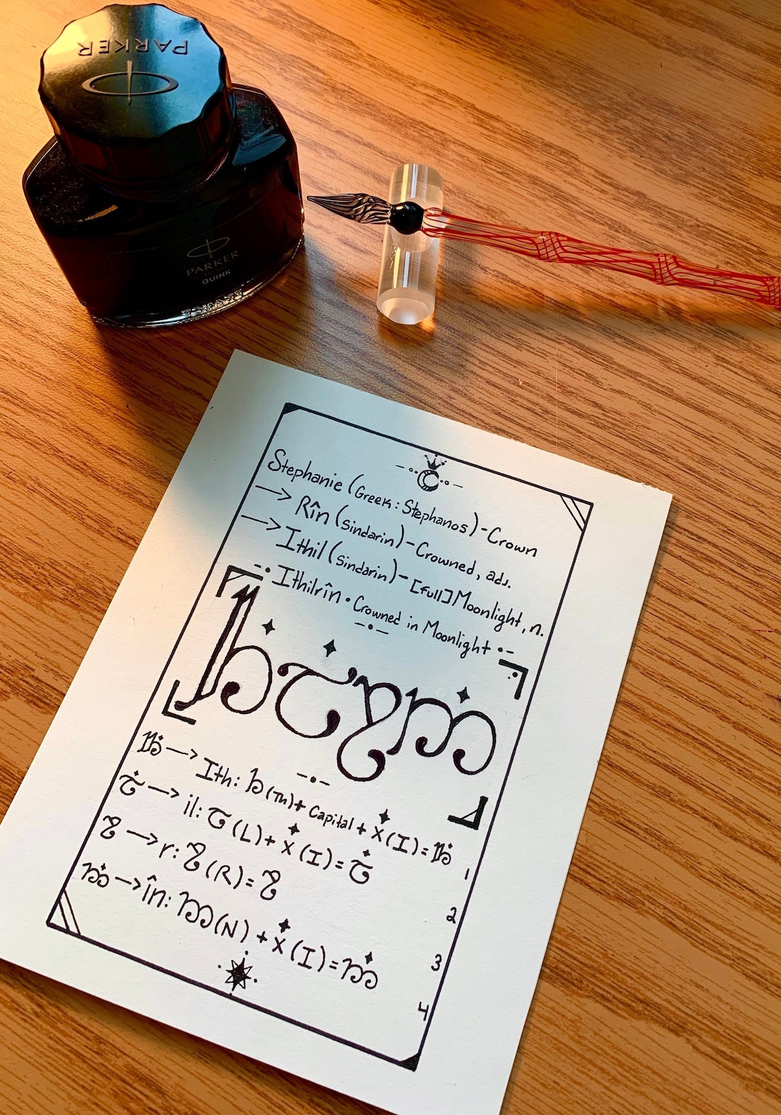 Tengwar (lord of the Rings / Tolkien Elvish) Name Translation With ...