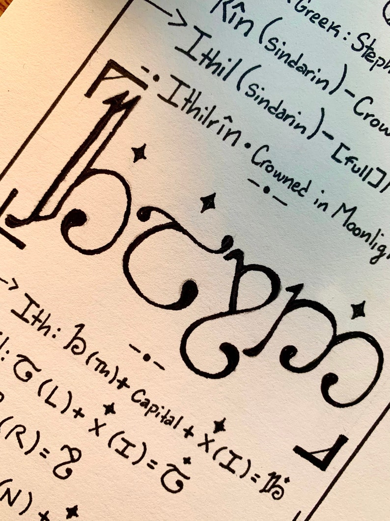 Tengwar (lord of the Rings / Tolkien Elvish) Name Translation With ...