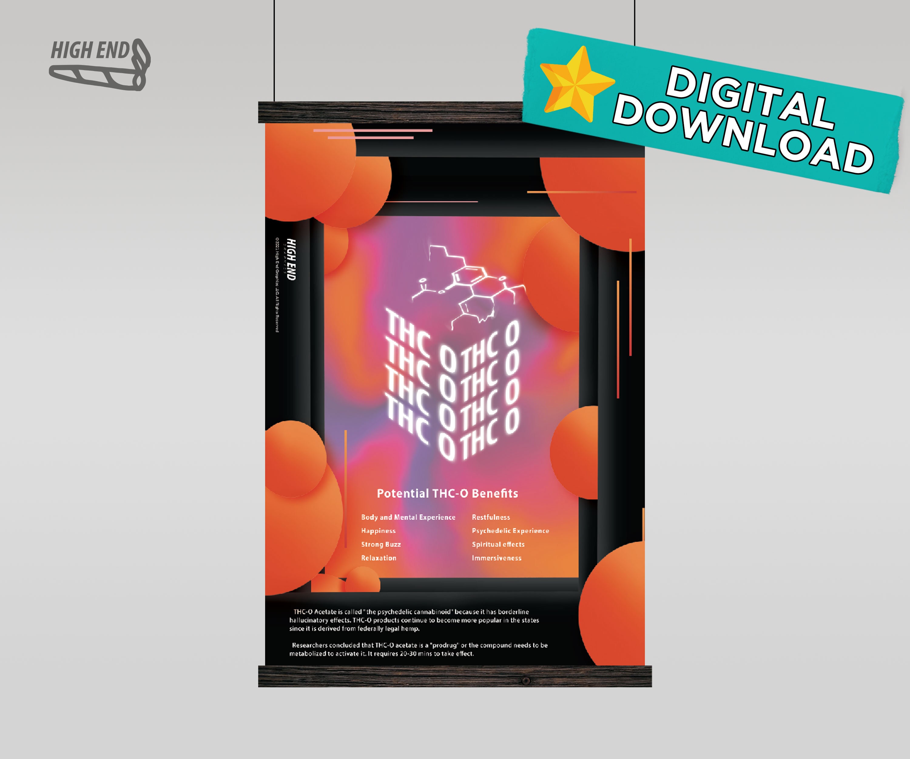 THCO Infographics Downloadable Poster. Ready to Print Poster. Cannabis ...