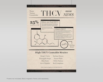 Weed Strain Poster - Etsy UK