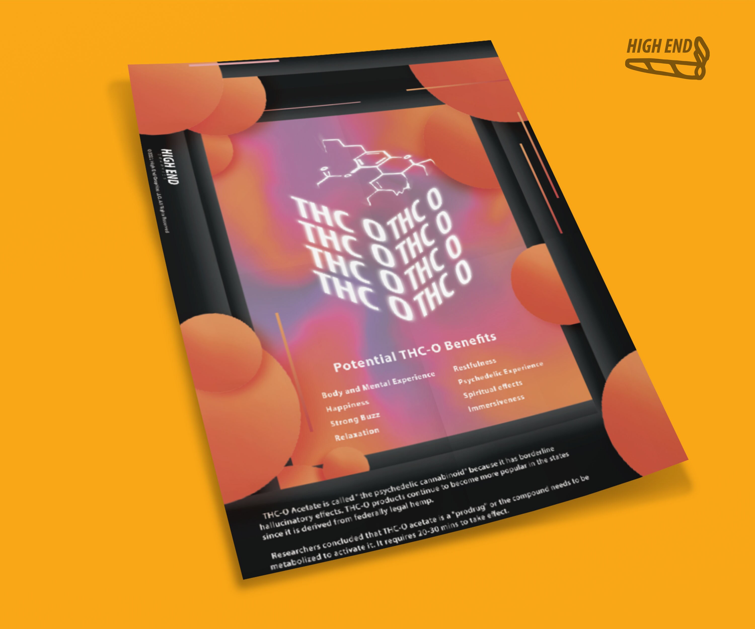 THCO Infographics Downloadable Poster. Ready to Print Poster. Cannabis ...