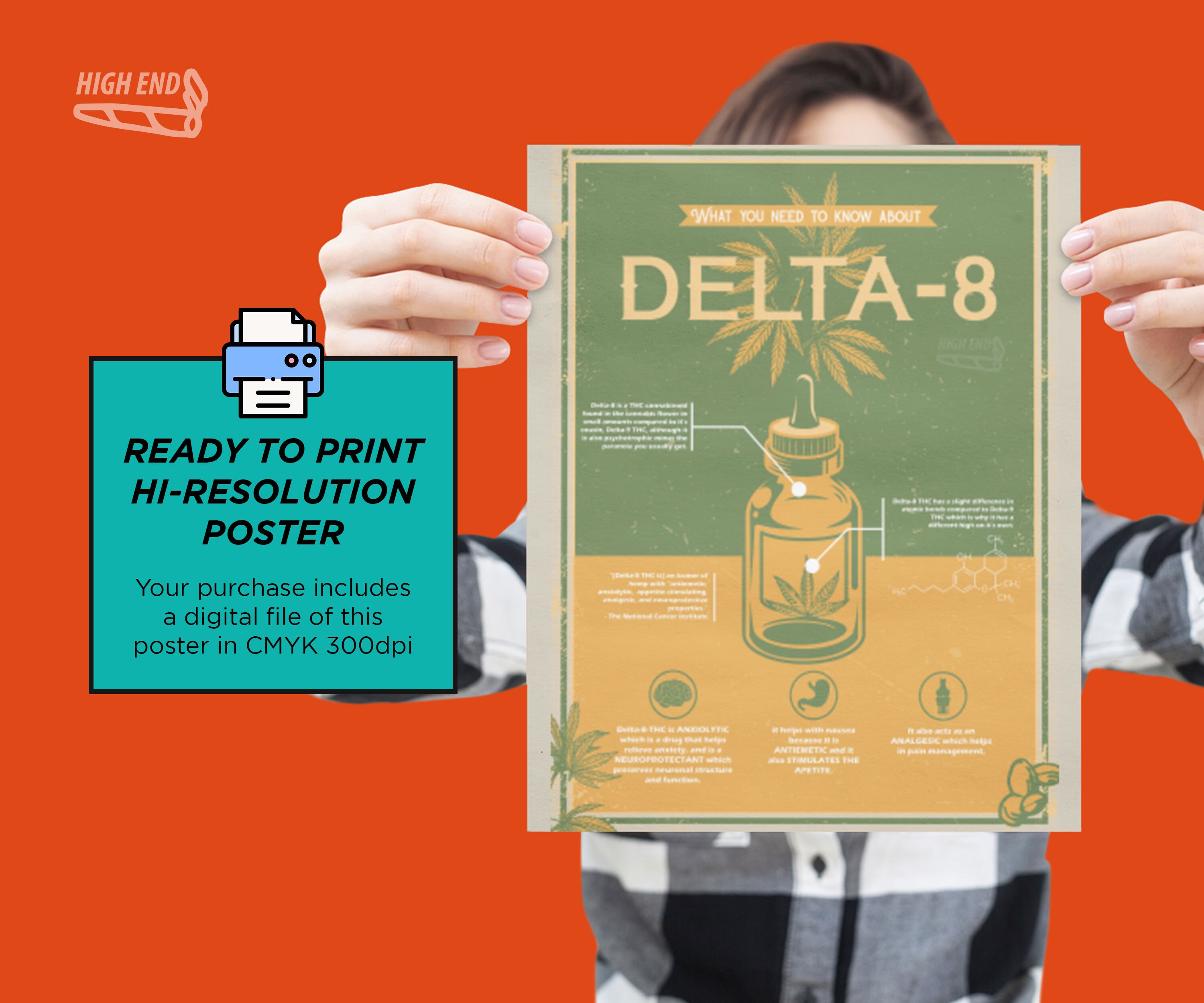 Weed Infographics Educational Poster, Delta 8 Bottle Tincture Labeled ...
