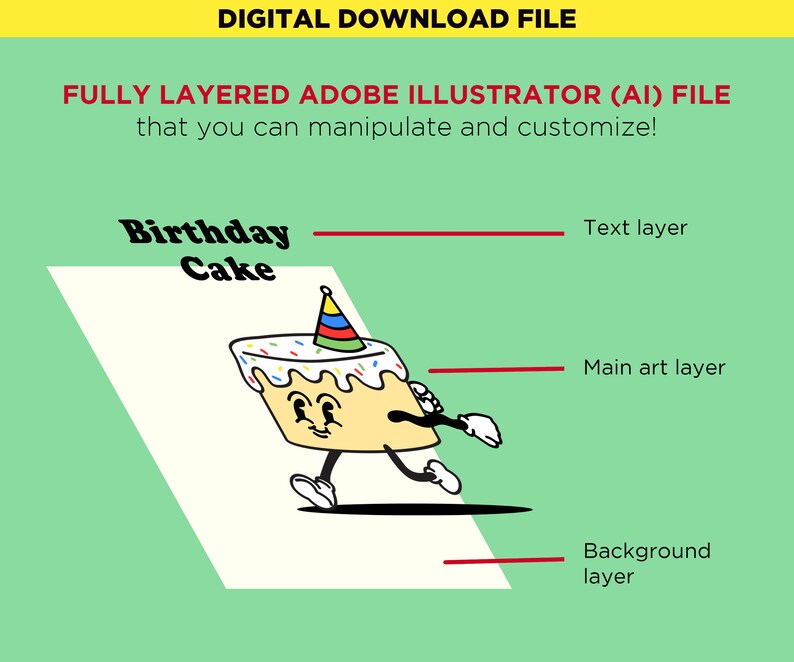 High End Friends Graphics Template Pack ver 1. Adobe, Adoble Illustrator, Canva, CBD, D8, Weed ...