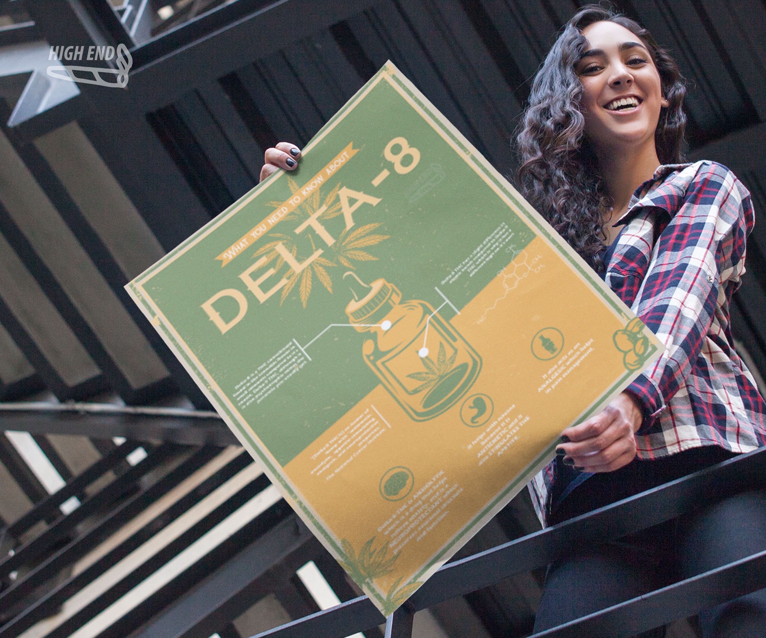 Weed Infographics Educational Poster, Delta 8 Bottle Tincture Labeled ...