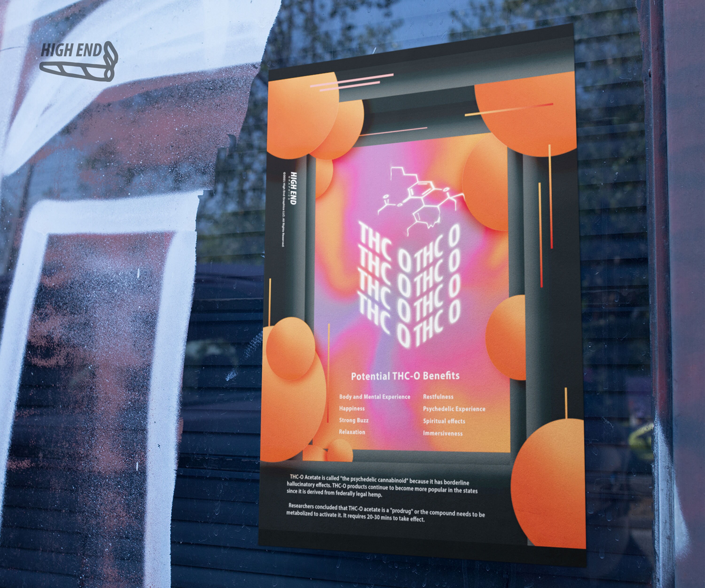 THCO Infographics Downloadable Poster. Ready to Print Poster. Cannabis ...