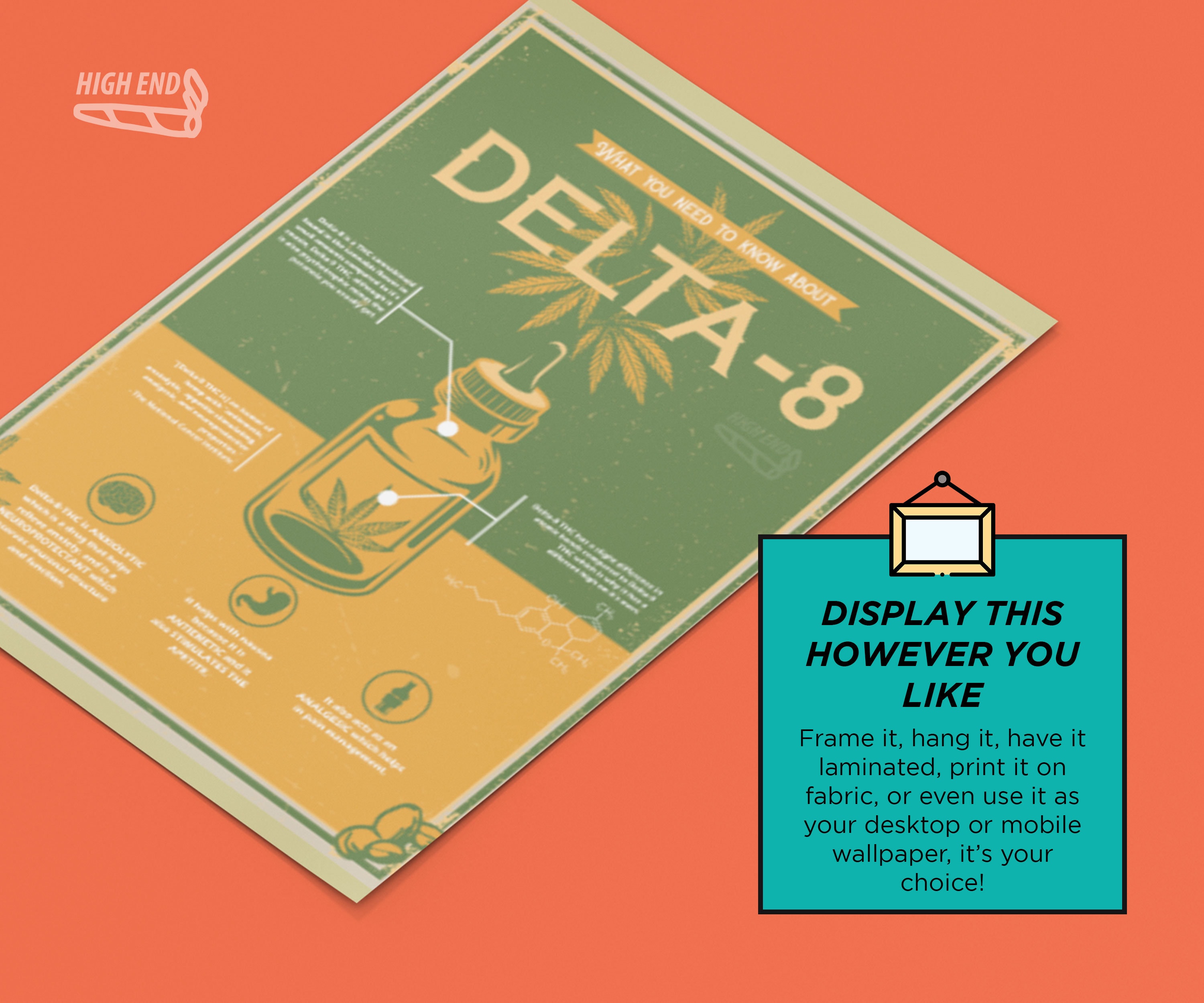 Weed Infographics Educational Poster, Delta 8 Bottle Tincture Labeled ...