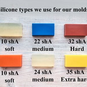 Silicone Mold of Set of Cupcake With Cream, Style 1, , 8 Elements, ~ Ø ...