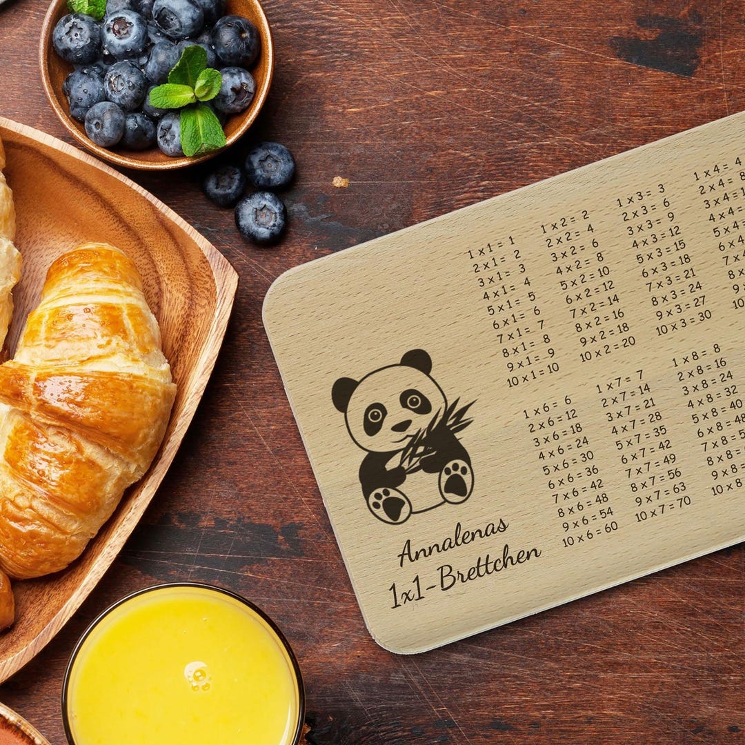 Breakfast Board 1x1 With Children's Motif (panda) & Individual ...
