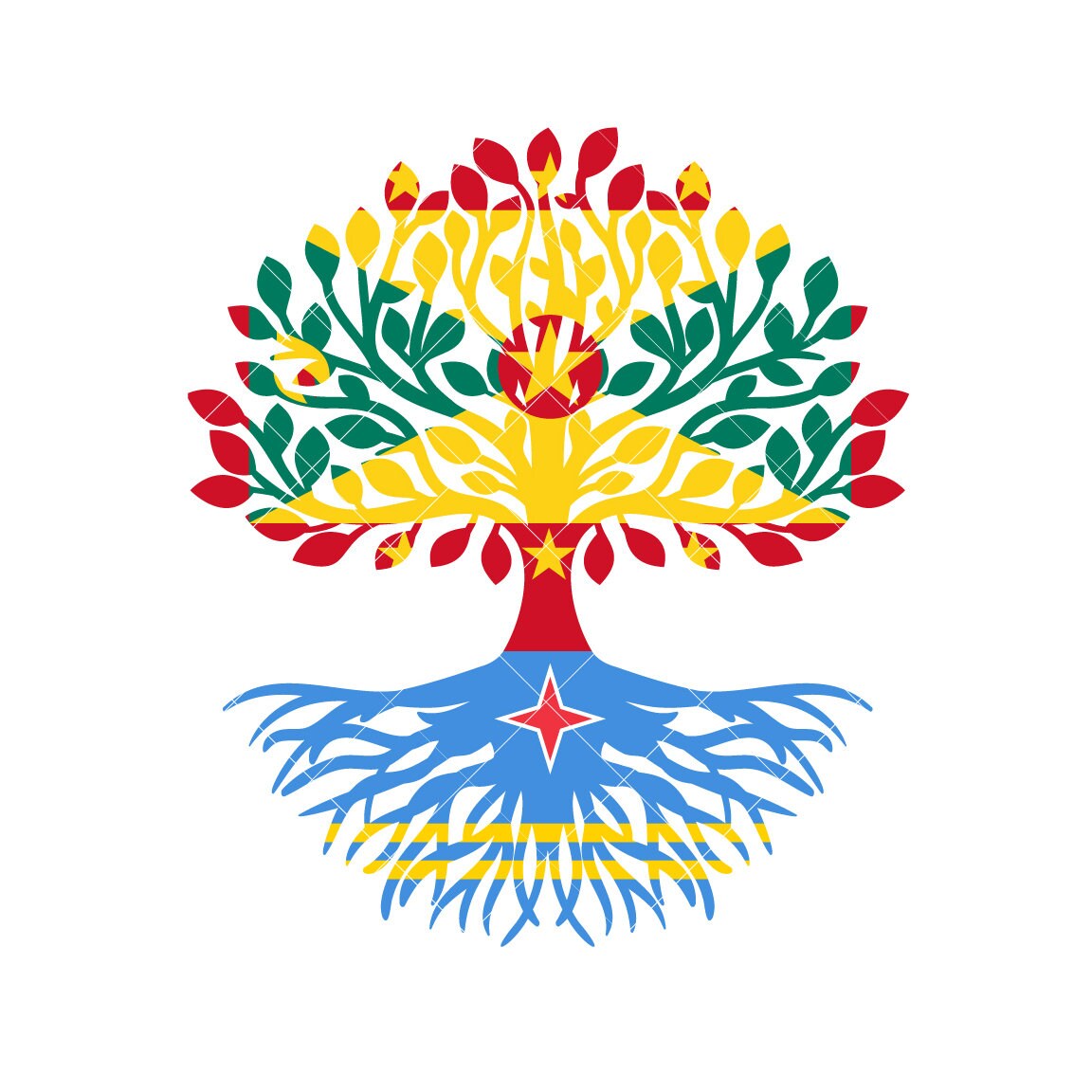 Grenada Aruba Roots Art Vector .eps, .dxf, .svg .png Vinyl Cutter Ready ...