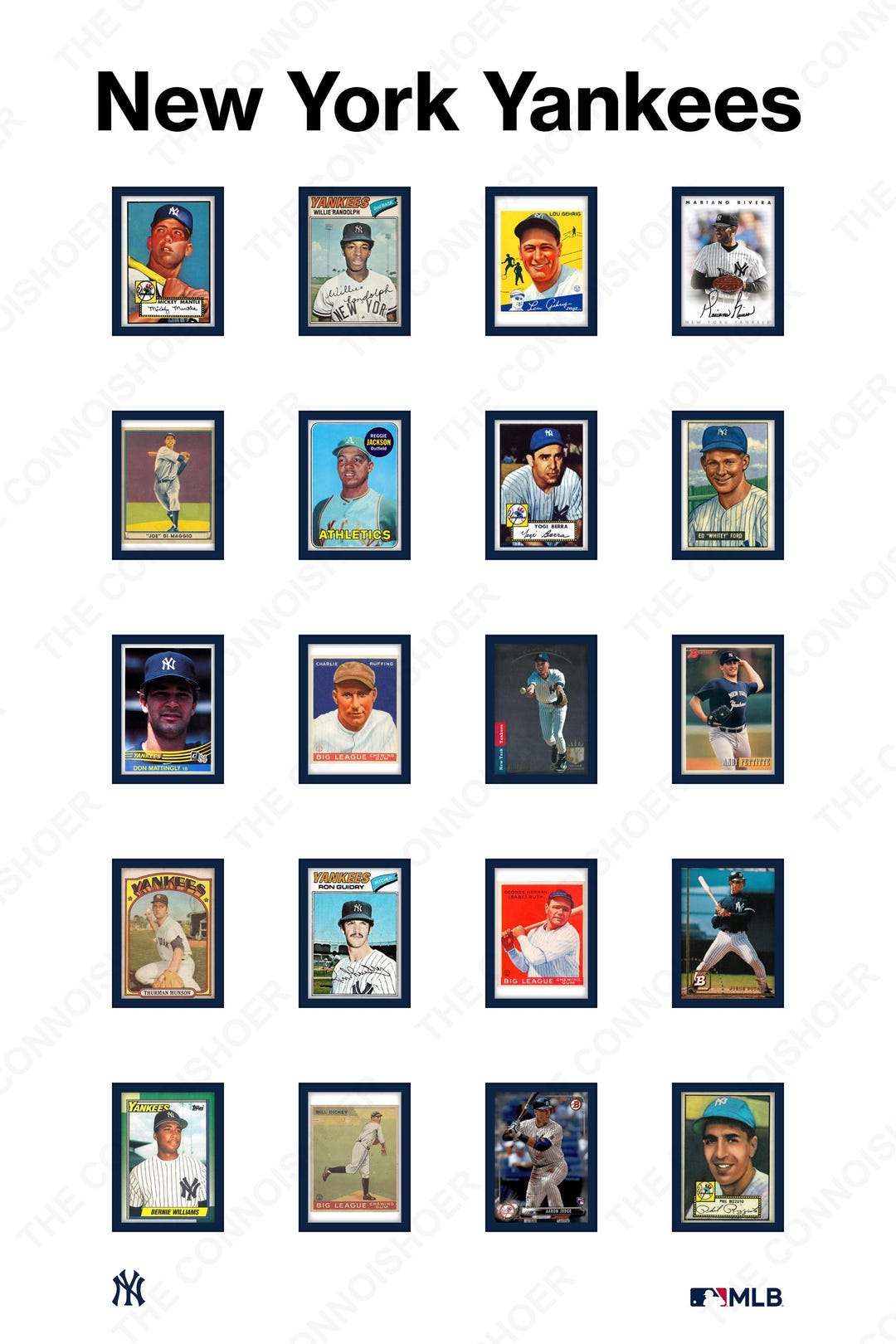 New York Yankees Baseball Card Digital Poster - Etsy