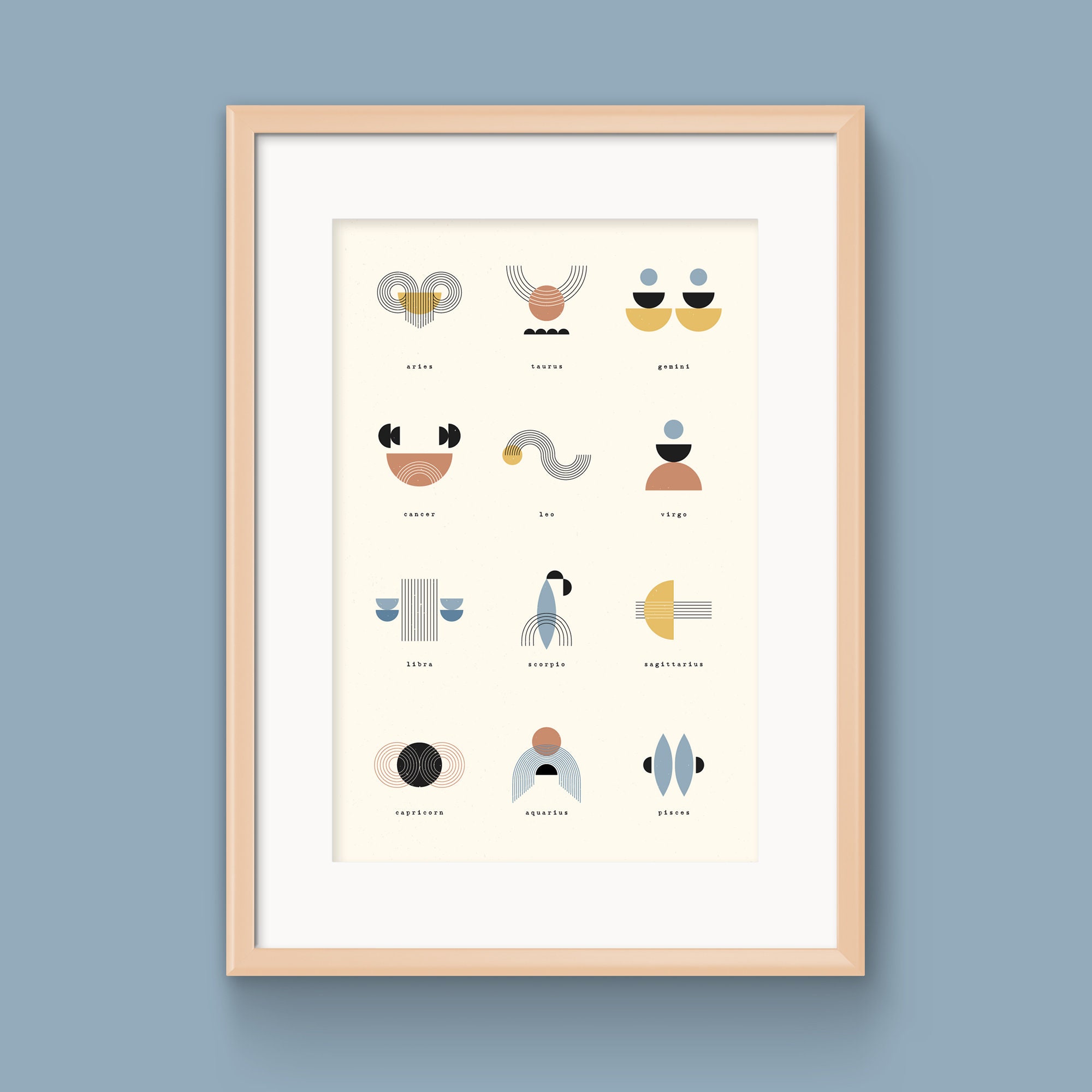 Zodiac Signs Poster - Etsy