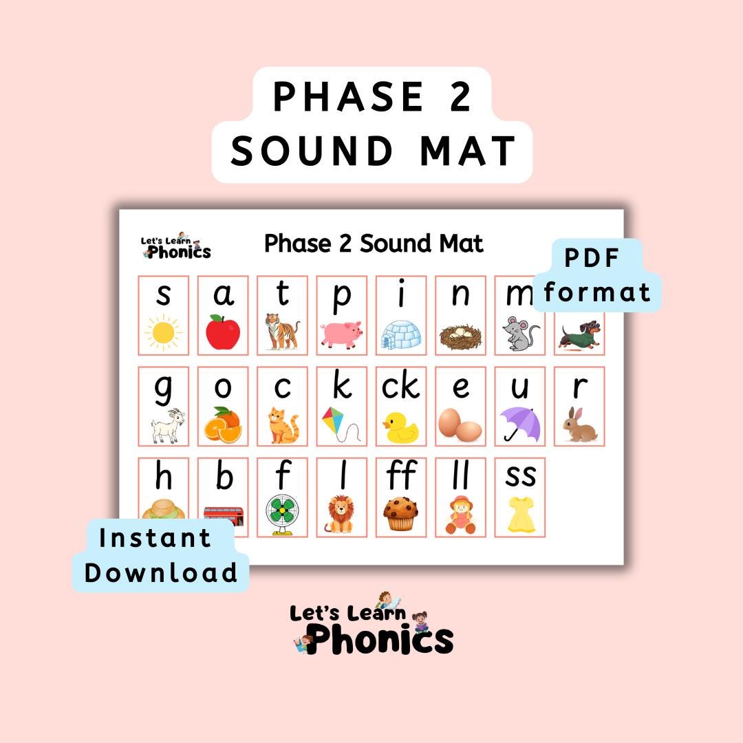 Phase 2 Phonics Sound Mat | A4 Landscape and Portrait | Printable ...