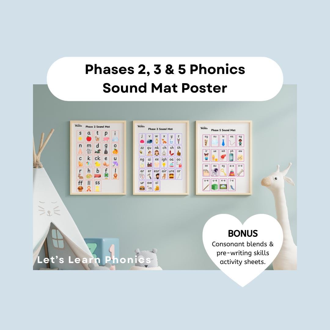 Phonics Sound Mat Poster, Phases 2-5, Homeschool Learning (digital ...