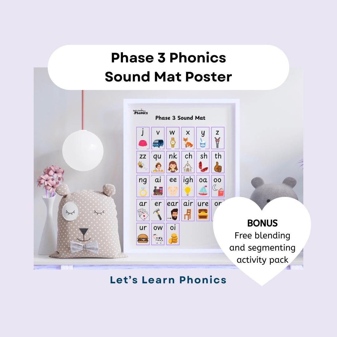 Phase 3 Phonics Sound Mat | Early Learning Poster (digital Download) - Etsy