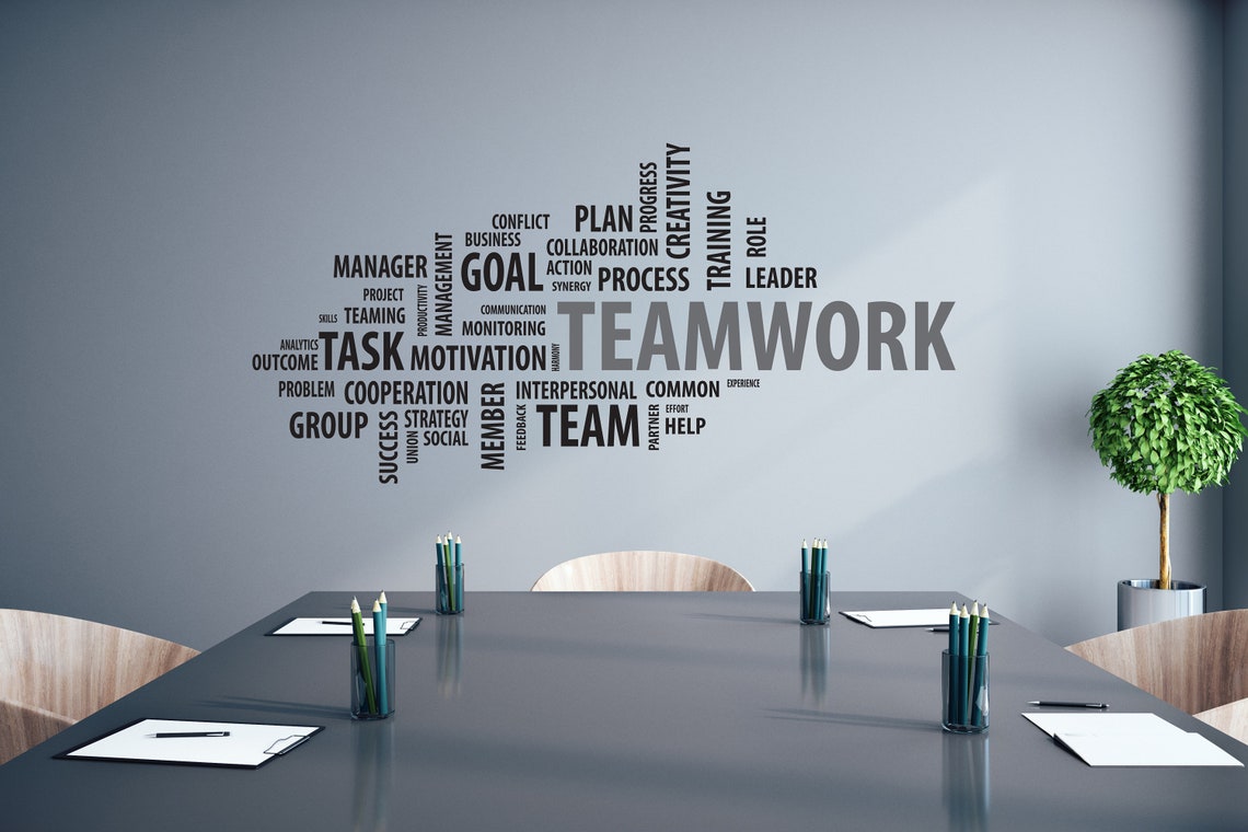 Motivation Word Wall Decal for Business Custom Wall Mural for | Etsy