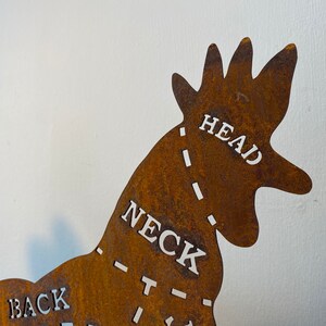 Chicken Kitchen Sign , Bbq Sign , Bbq Area , Bbq Accessories , Bbq ...