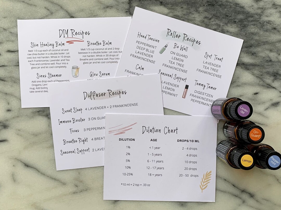 Doterra Recipe Cards/new Member Welcome Kit/dilution Chart//essential ...