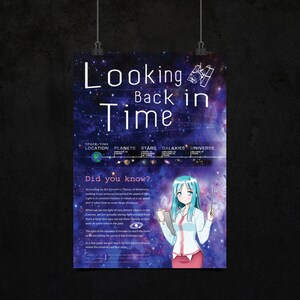 Universe Infographic Art Print "looking Back in Time I" - Etsy