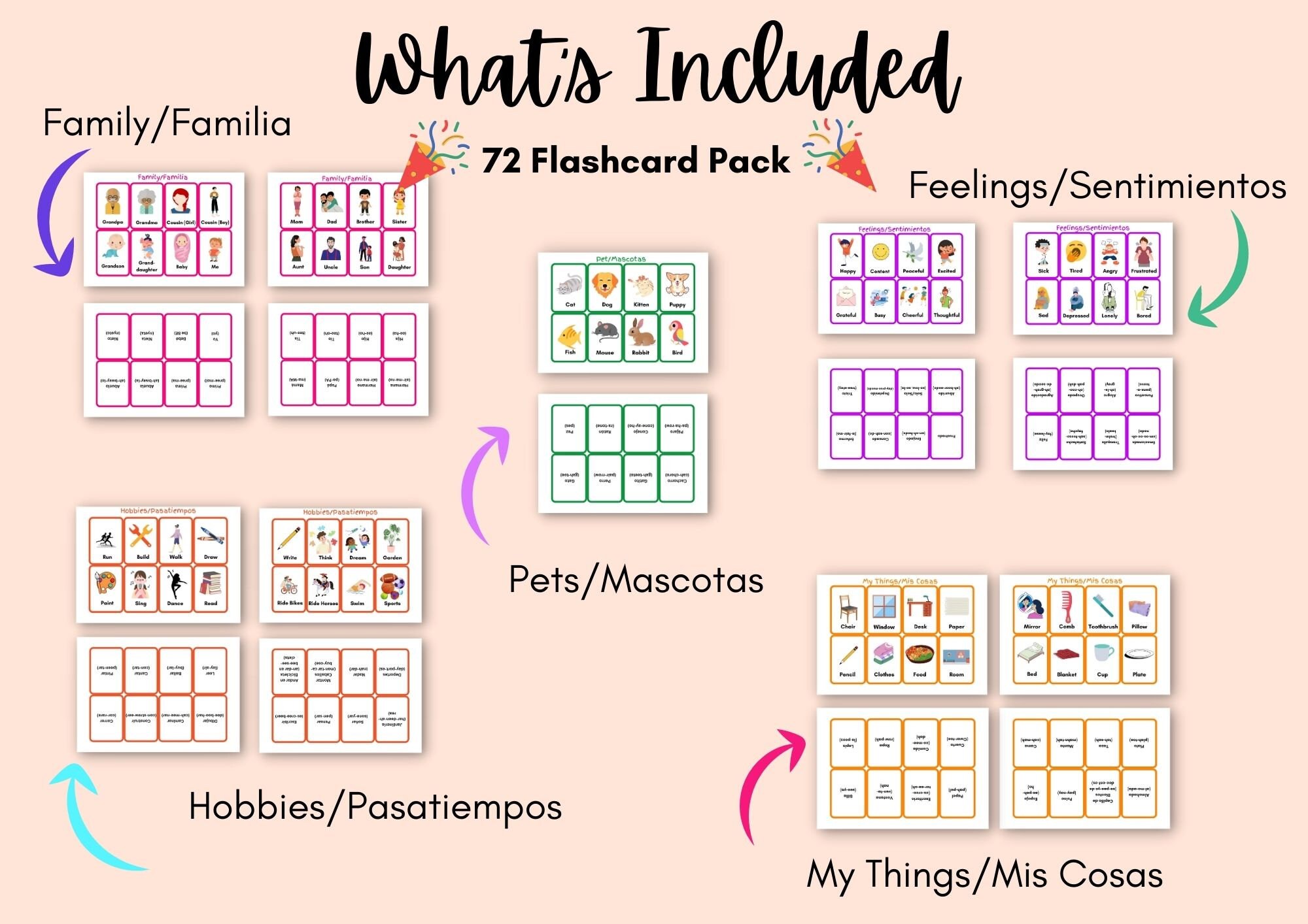 Front and Back Bilingual English Spanish Flashcards for Kids Printable ...