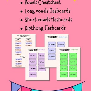 American English IPA Vowels Chart & Flashcards Long, Short, and ...