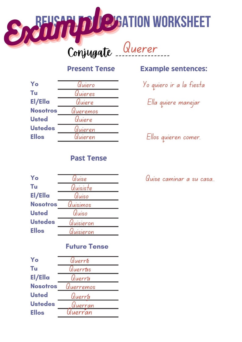 Reusable Spanish Conjugation Practice Sheet for Any Verb Spanish Verb ...