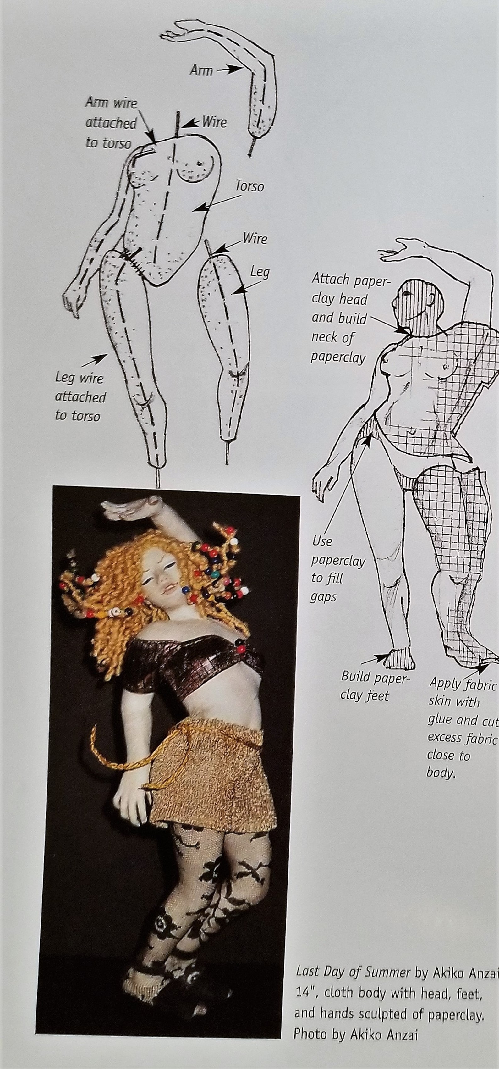 Designing the Doll-from Concept to Construction by Susanna Oroyan - Etsy