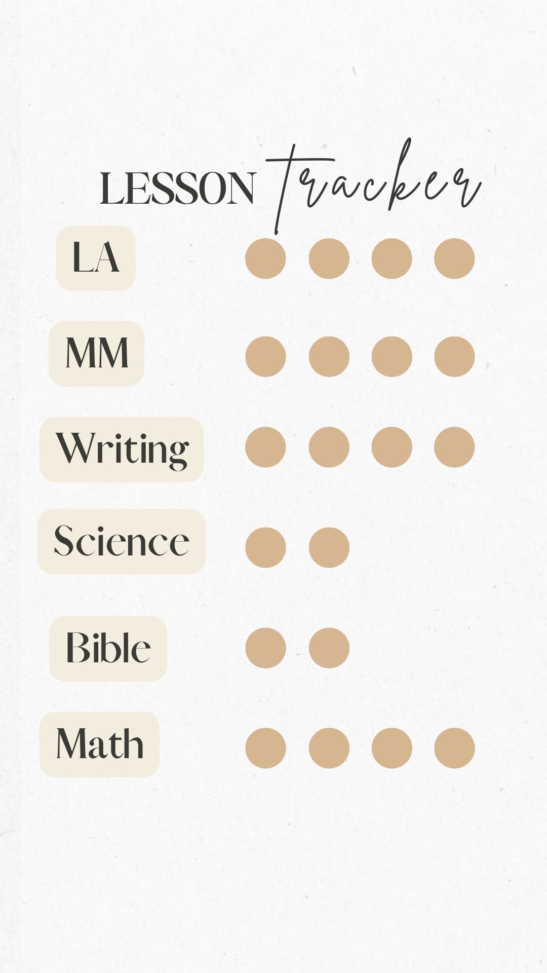 Homeschool Weekly Lesson Tracker editable - Etsy