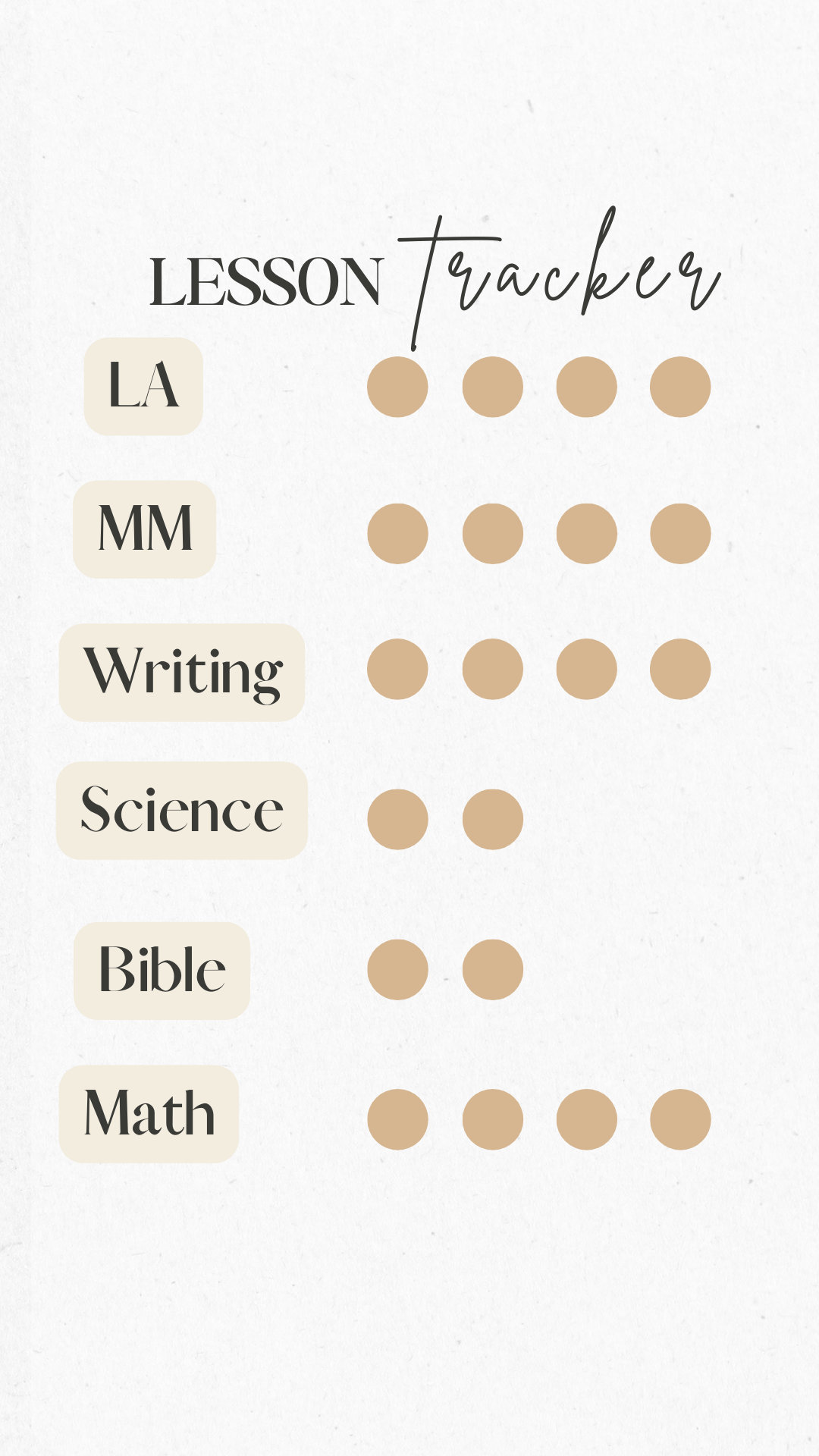 Homeschool Weekly Lesson Tracker editable - Etsy