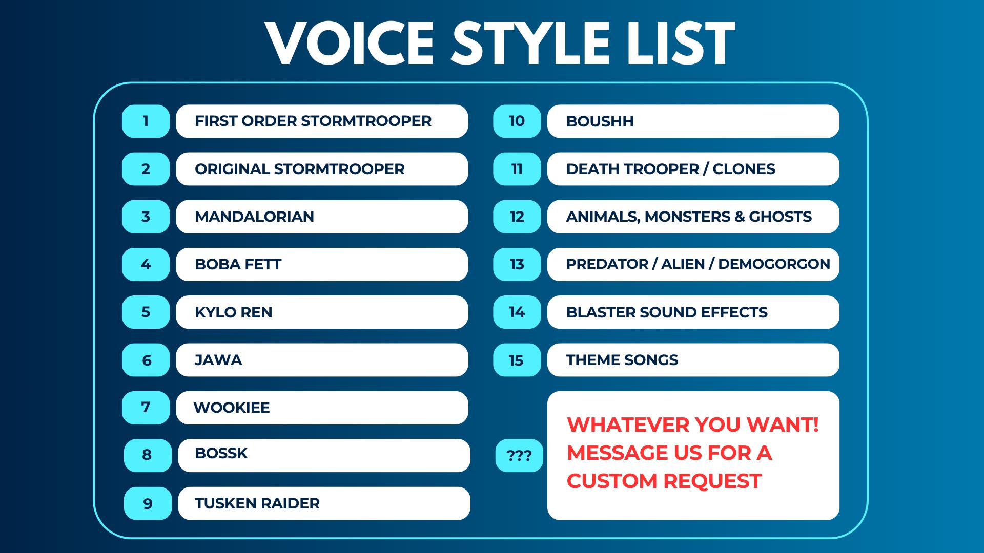Stormtrooper Voice Effects Glove | 8-button Unlimited Sound Files ...