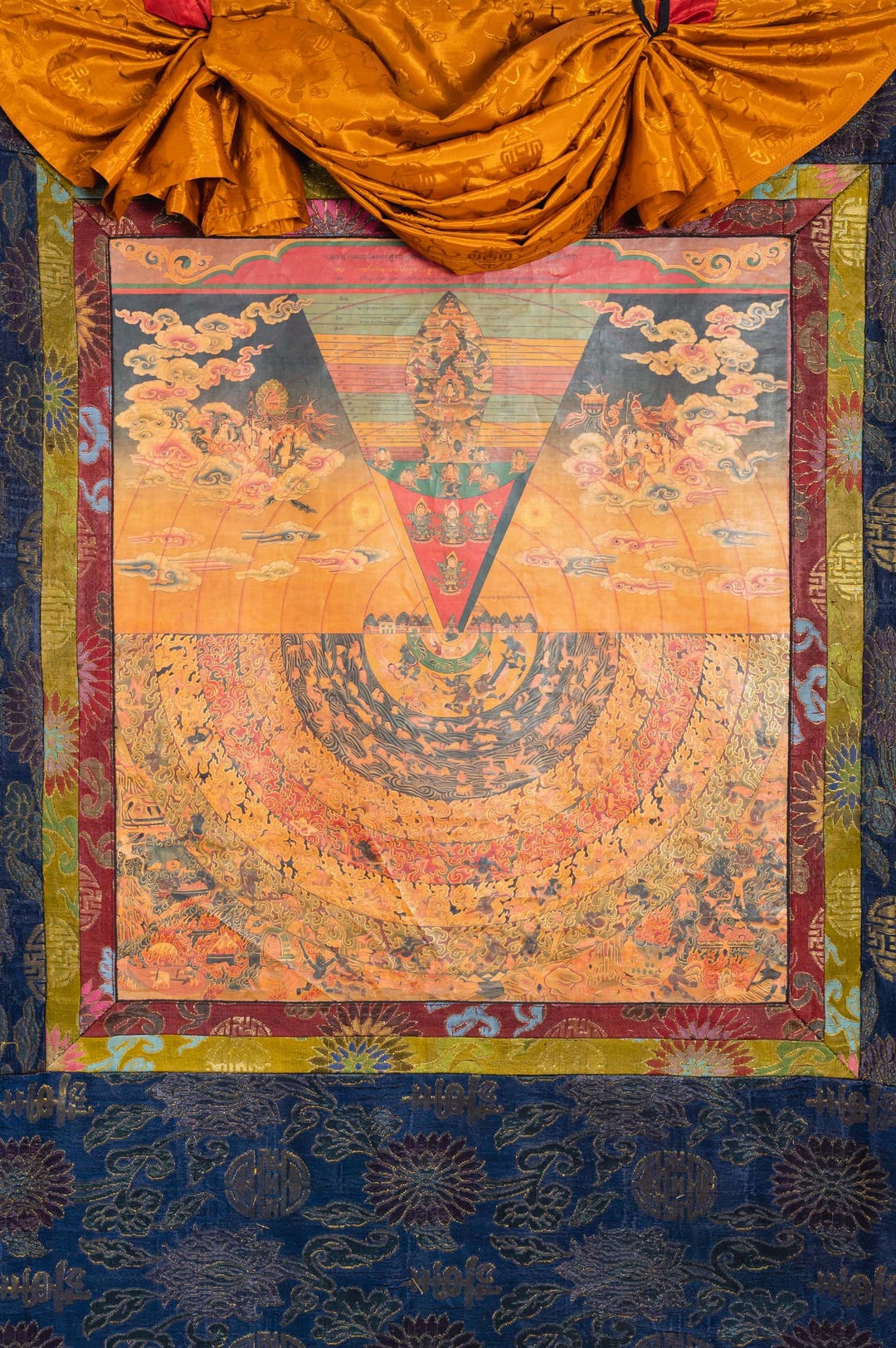 Hand Painted Thangka of Samsara With Silk Frame | Buddhist Tibetan Art ...
