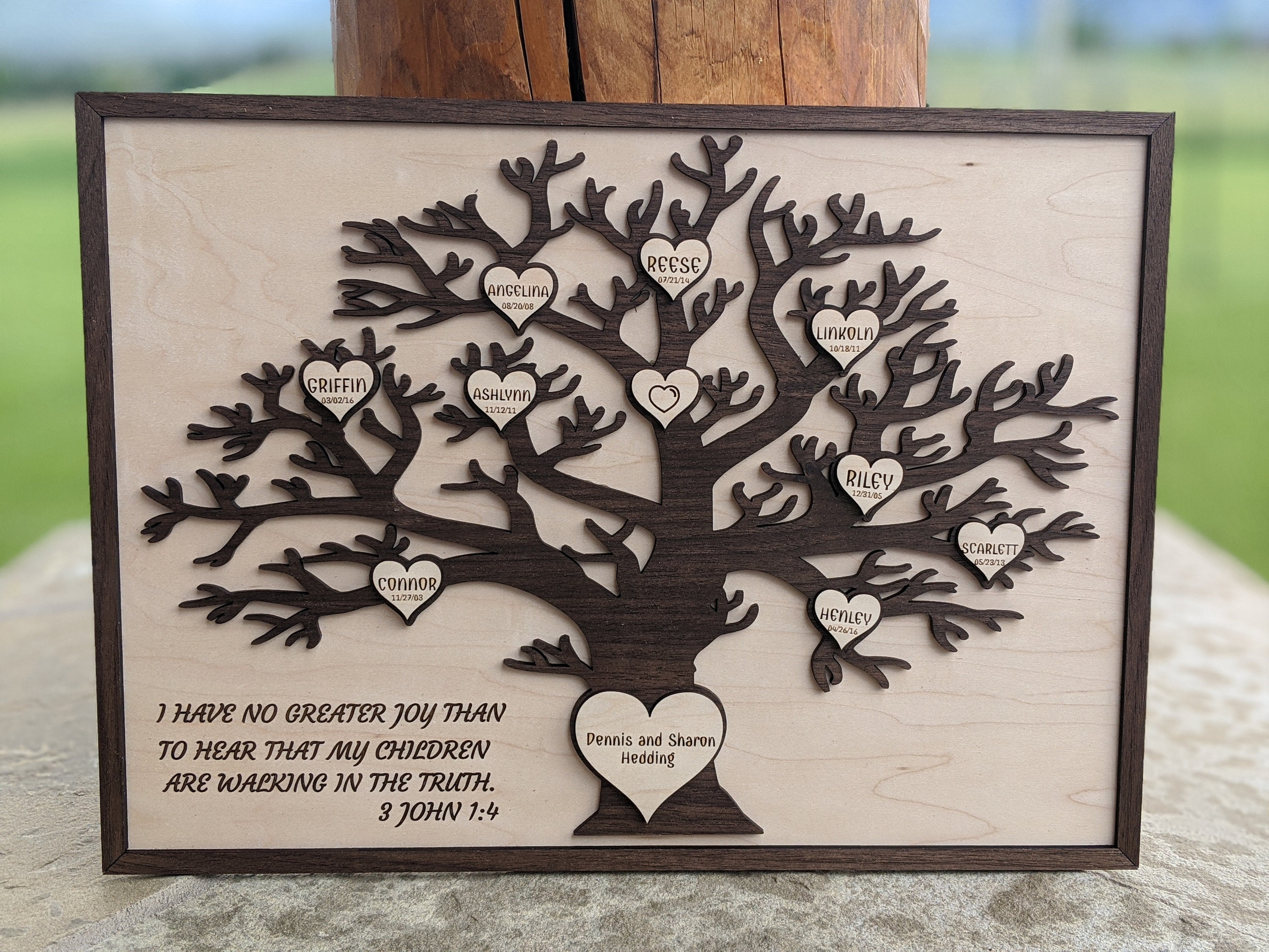 Family tree sign | Etsy